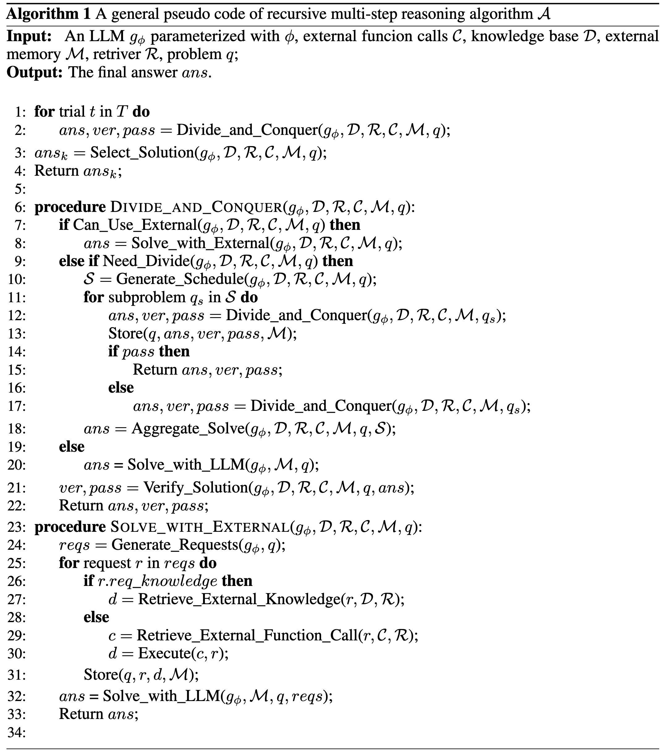 The Lottery LLM Hypothesis, Rethinking What Abilities Should LLM ...